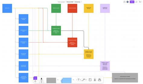 [rfc][add][stock Picking Sale Description] New Module To Support Single