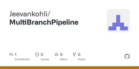 Github Jeevankohlimultibranchpipeline