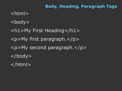 Lesson 1 Introduction To Html Pdf Web Design And Html Internet
