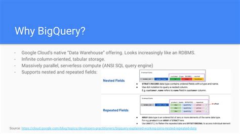 Working With Complex Data Types In Bigquery Ppt