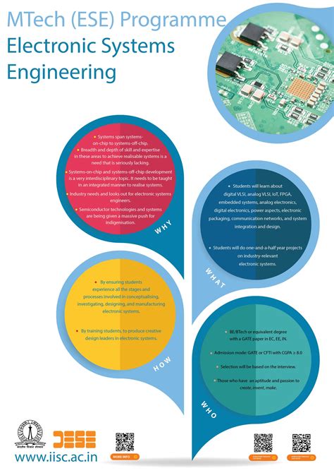 Division Of Eecs Iisc Bangalore