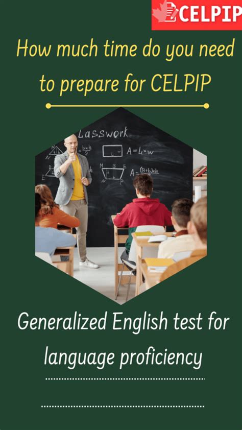 How Much Time Do You Need To Prepare For Celpip Free Celpip Practice Tests And Mock Exams