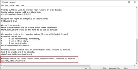 Allowblock Urls Vitaracharts Custom Visuals Plugin For