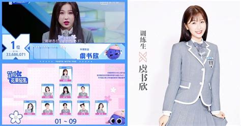 《青春有你2》top 9排名揭晓！虞书欣蝉联第一，赵小棠搞笑发言！ Woahmy