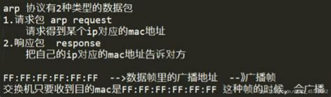 计算机网络学习笔记3 Arp广播风暴arp广播风暴 Csdn博客
