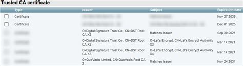 Custom Phone Xml Service On Cucm 11 5 Fails Ssl Handshake If Lets Encrypt Certificate Used