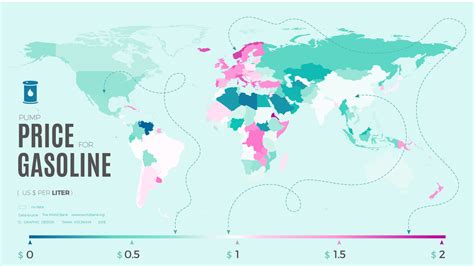 26 Best U Cute Data Images On Pholder Dataisbeautiful Infographics