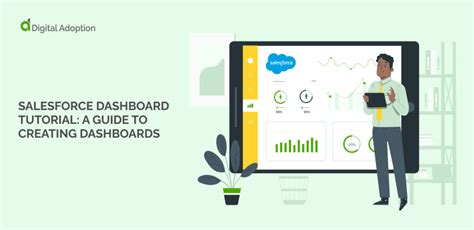 Salesforce Dashboard Tutorial A Guide To Creating Dashboards