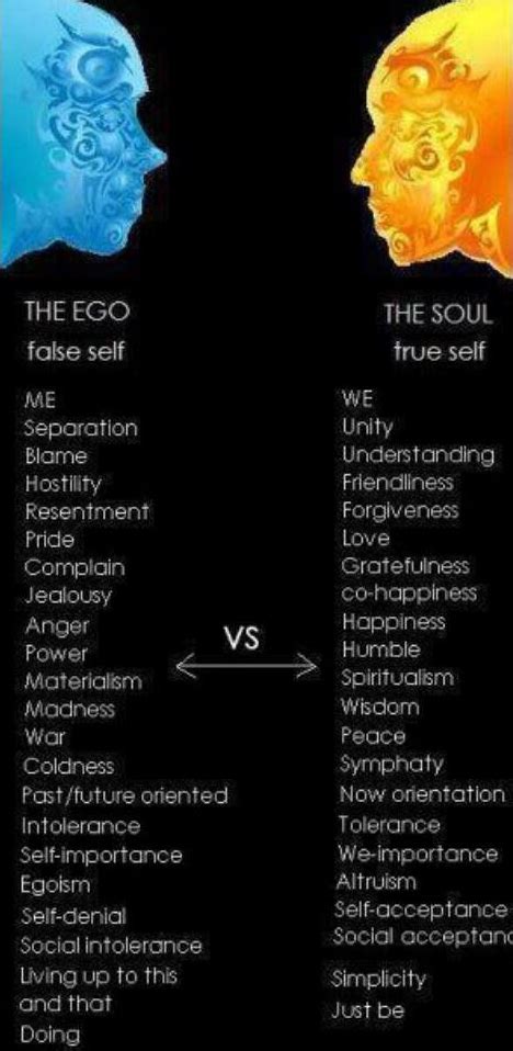 Ego Vs Self Ego Vs Soul Spirituality Ego