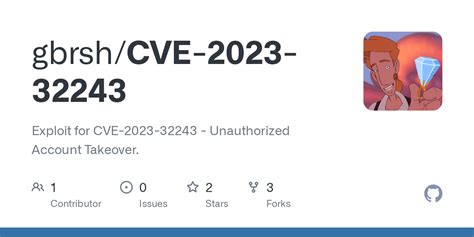 Cve 2023 32243readmemd At Main · Gbrshcve 2023 32243 · Github