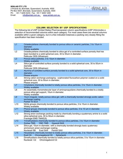 Column Selection By Usp Specifications Au Column Selection By Usp Specifications Au