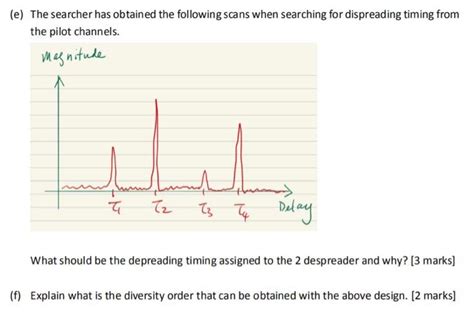 Q3 Consider A Cdma System Using Bpsk Modulation With