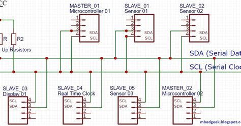 Electronics And Embedded Systems Microcontrollers Arduino What Is