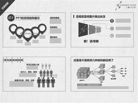 Ppt页面结构解析，5分钟解开ppt背后的结构秘密 知乎