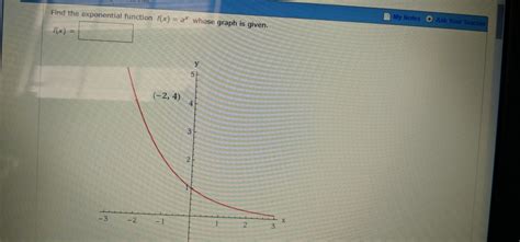 Solved Match The Exponential Function With Its Graph Iv 0