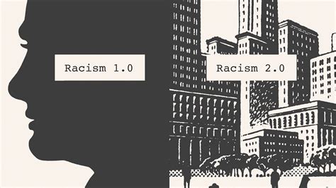 Opinion ‘racism Has Too Many Definitions We Need Another Term