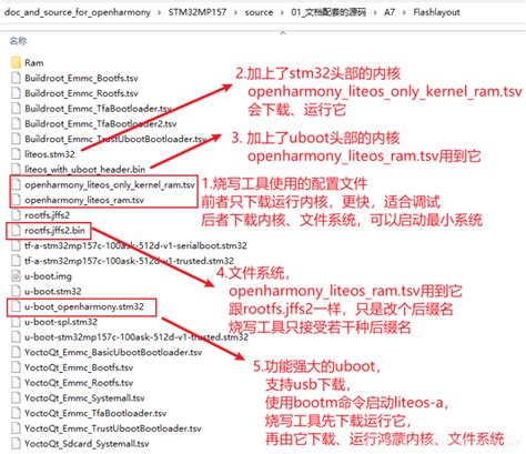 韦东山鸿蒙开发教程05 在stm32mp157上体验鸿蒙系统韦东山layout教学 Csdn博客