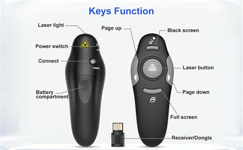 Presentation Clicker Wireless Presenter Remote Powerpoint Clickers