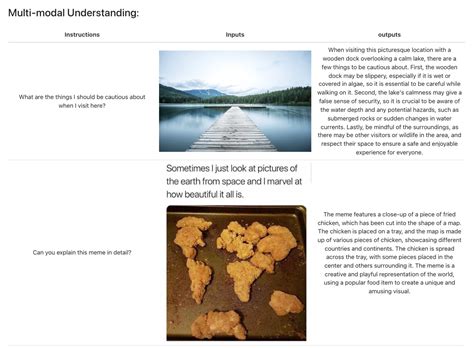 Groundinggpt Bytedance가 공개한 언어 강화 멀티모달 그라운딩 모델 Language Enhanced