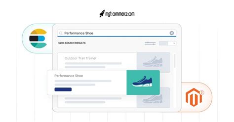 Mgt Commerce Gmbh On Linkedin Magento 2 Elasticsearch 7 Common Pitfalls And Security