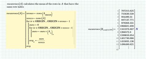 Solved Average Value Ptc Community