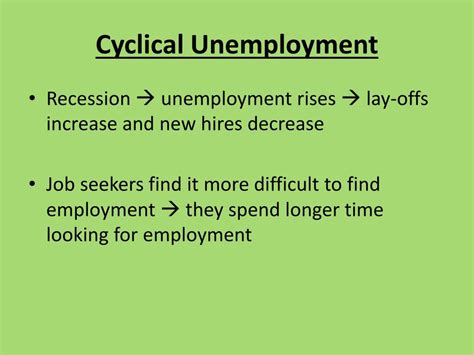 Ppt Cyclical Unemployment Powerpoint Presentation Free Download Id