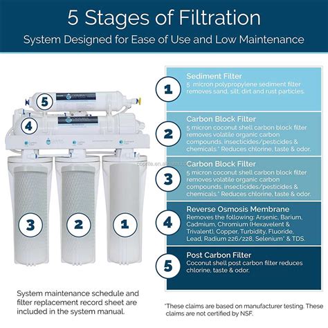 Understanding The Reverse Osmosis Water Filter System A Comprehensive Diagram