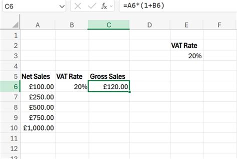 Formula For Vat In Excel Step By Step Guide And Business Uses
