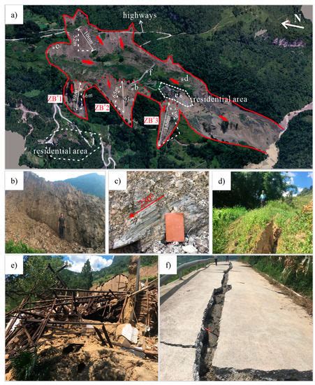 remote sensing special issue remote sensing for landslide