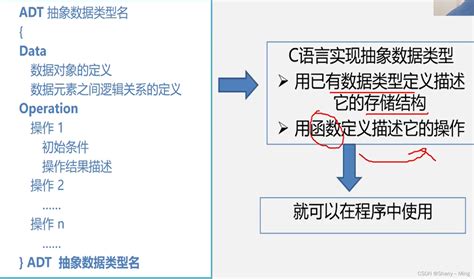 数据结构与算法基础 第一章 绪论算法与数据结构 曾一 Csdn博客 数据结构与算法基础 第一章 绪论算法与数据结构 曾一 Csdn博客