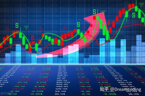 利用程序监听股票的数据分析 知乎