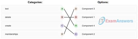 refer to the exhibit match the missing components of the python script