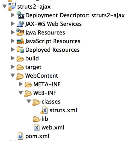 Programming For Beginners Ajax Response In Struts2