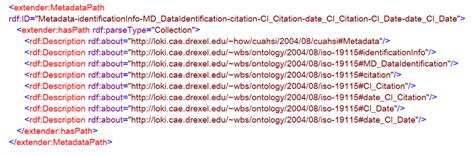 Metadata Path In XML Download Scientific Diagram