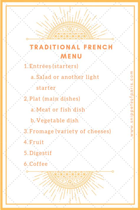 The Simple Guide To A Typical French Dinner Snippets Of Paris