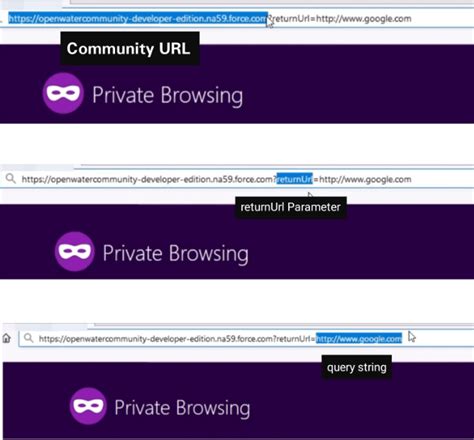 How To Generate Jwt Token From Salesforce Sachin Arora
