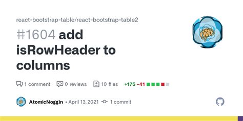Add IsRowHeader To Columns By AtomicNoggin Pull Request React Bootstrap Table React