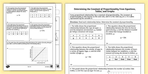Constant Of Proportionality Worksheet Twinkl Usa Twinkl