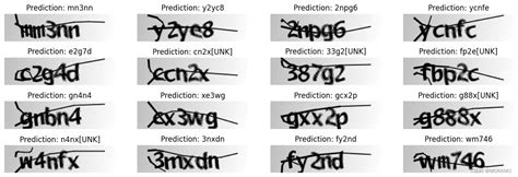【机器学习】基于cnn Rnn模型的验证码图片识别图像验证码识别模型 Csdn博客 【机器学习】基于cnn Rnn模型的验证码图片识别图像验证码识别模型 Csdn博客