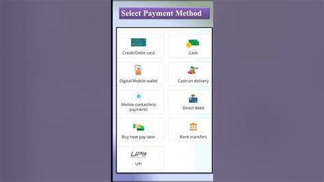Runtime Polymorphism In Java Ll Explain With An Example Ll Interview