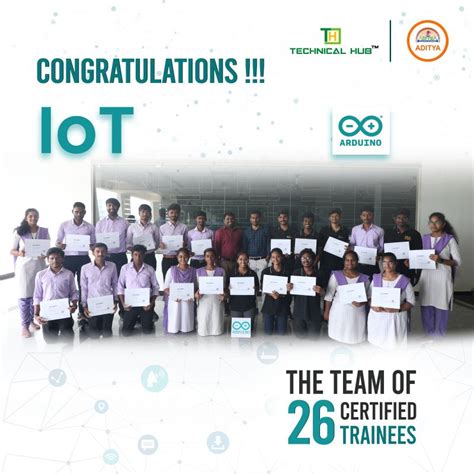 Aditya University On Linkedin Technicalhub Technicalhubio