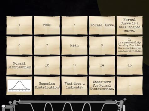 Let S Talk About Z Distribution Normal Distribution Matching Pairs