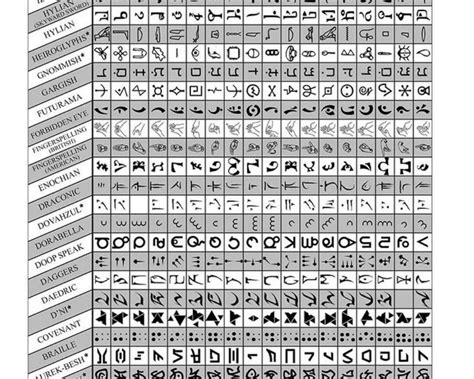Types Of Cryptography Deepstash