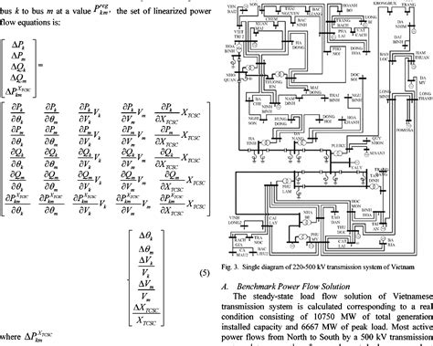 Figure 3 From A Tcsc Model For The Power Flow Solution Of The Power Transmission System Of