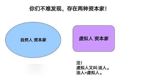 外国法人独资究竟是什么 知乎