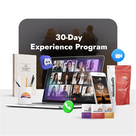 Paul Stamets Stack 🍄 Microdosing Protocol Microdosify