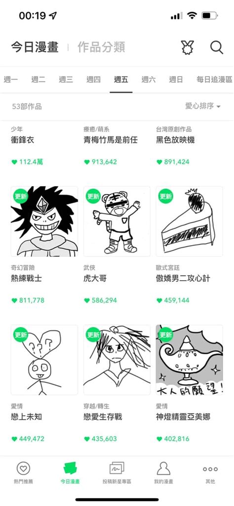 有人還記得今天是愚人節嗎 Webtoon板 Dcard