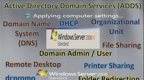 Coc 3 Reviewer Css Ncii Computer Systems Servicing Server 2008 R2 Add