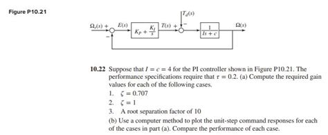 solved 10 22 suppose that i c 4 for the pi controller shown