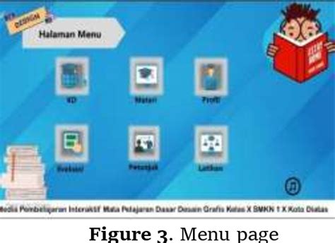 Figure 1 From Development Of Android Based Interactive Learning Media In Basic Graphic Design